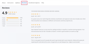 Coursera Review - 7 Pros & Cons You Should Know In 2023