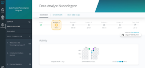 Udacity Data Analyst Nanodegree | Everything you need to know in 2022