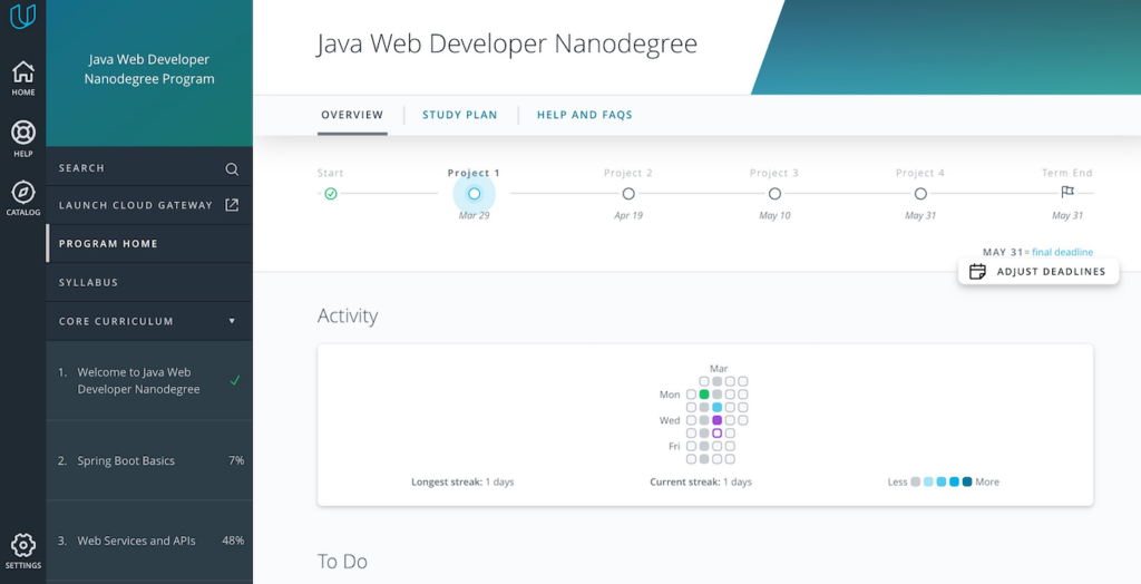 Udacity Java Web Developer Nanodegree | What to expect in 2023