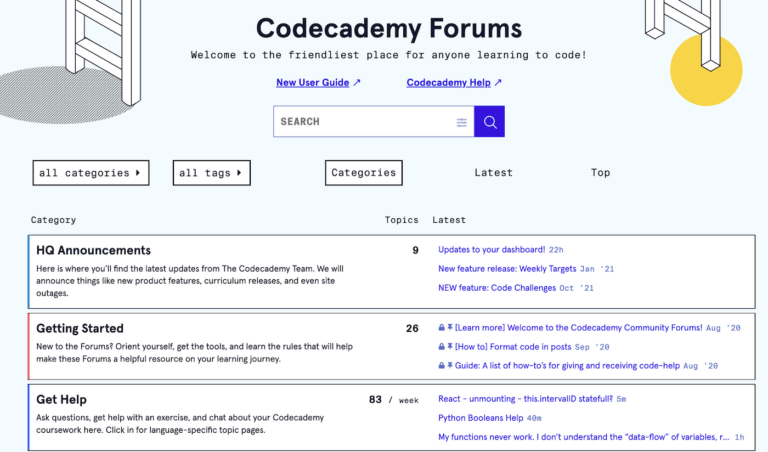 Datacamp vs Codecademy | 10 Differences To Consider in 2023