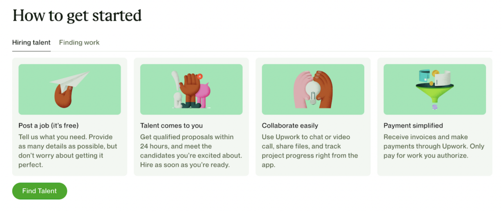 Upwork vs Fiverr | Which is the Best Platform for Clients in 2023?