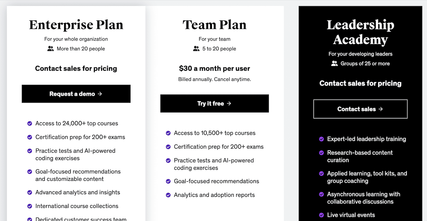 Udemy vs Skillshare | 10 Differences To Consider in 2025