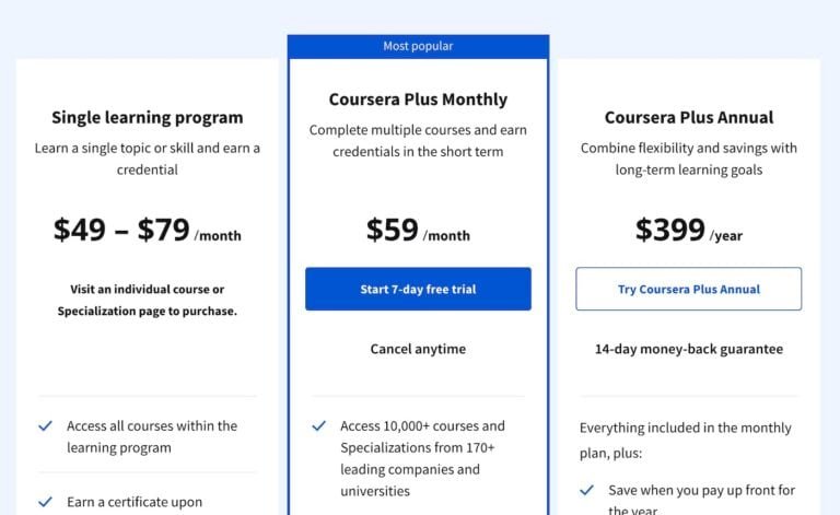 Coursera Plus | Is it worth it in 2025?