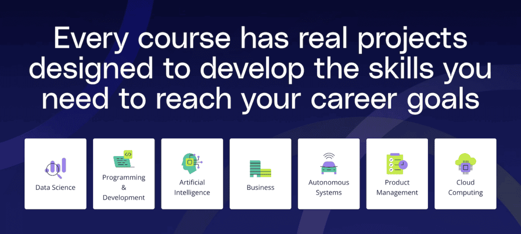 Coursera Alternatives | Top Competitors To Consider in 2025